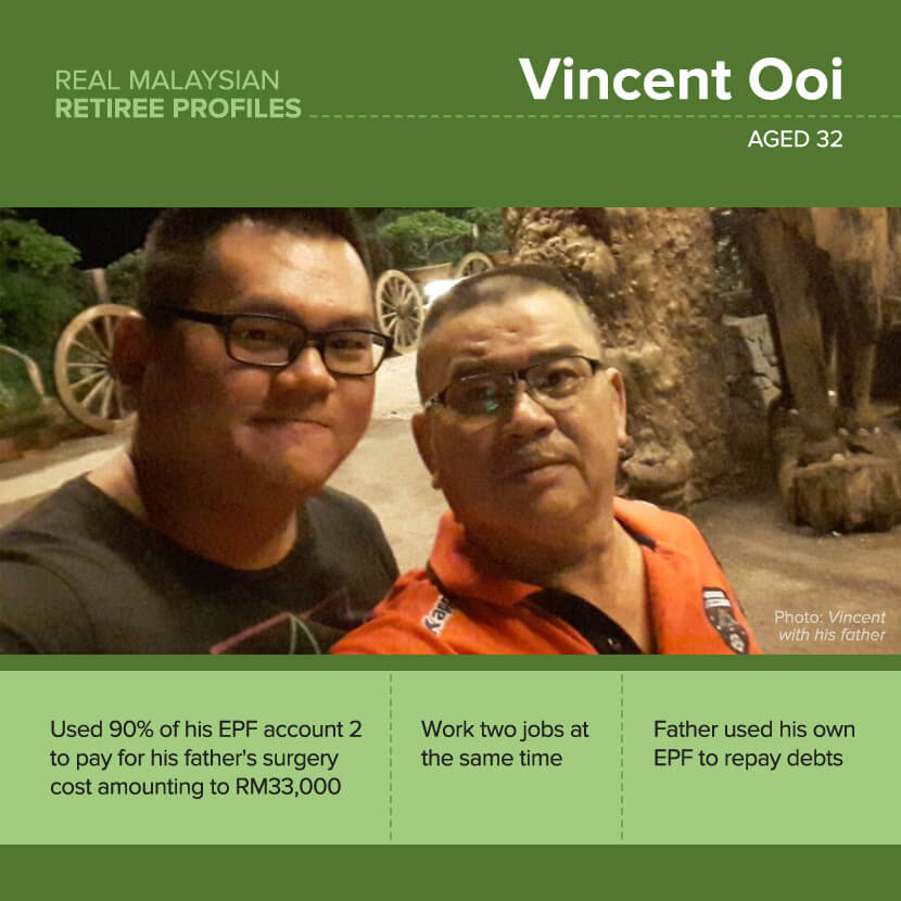 Malaysian Retirees Share Retirement Tips & Regrets | CompareHero