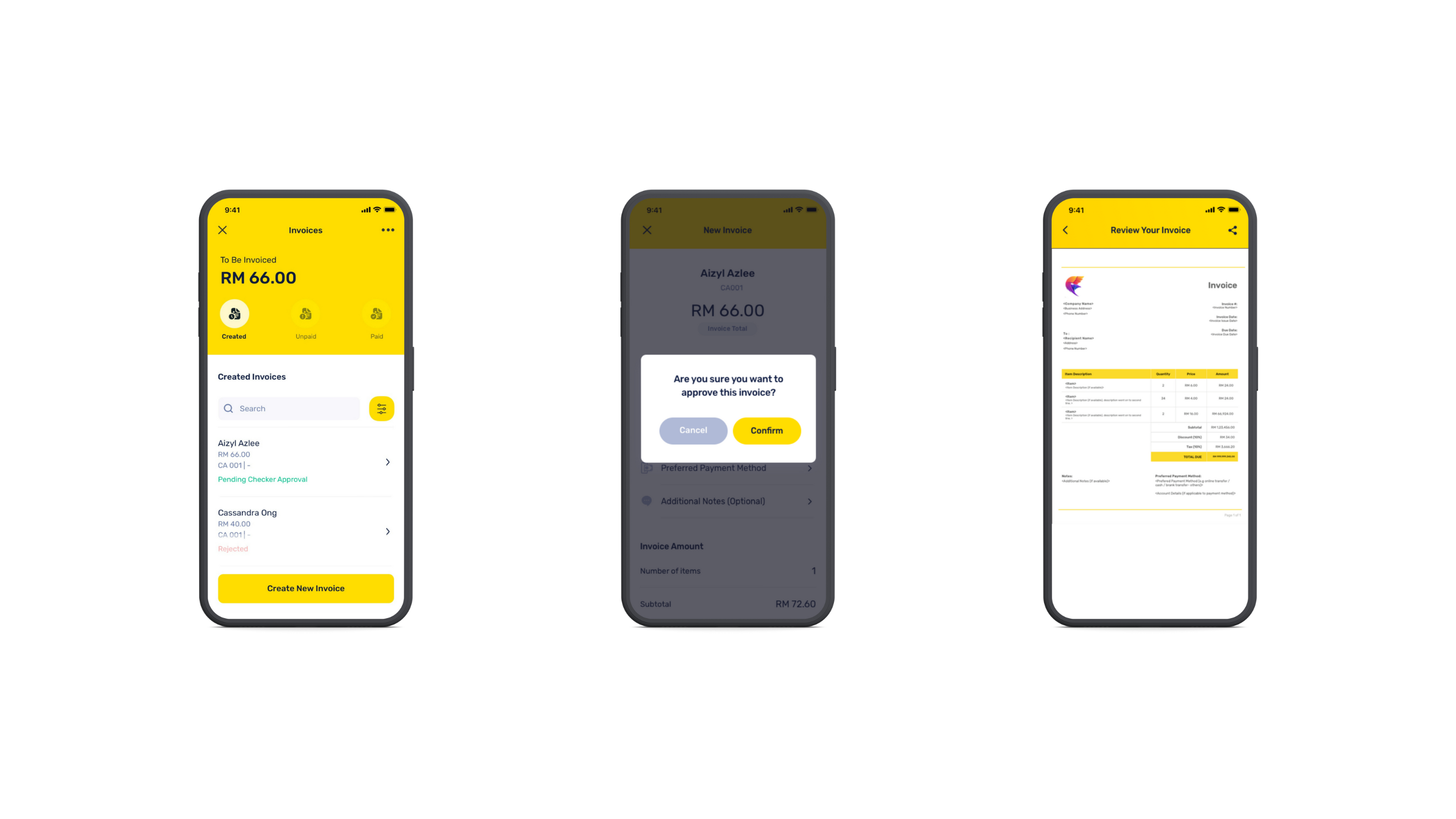 Ready, Set, Grow: Start Your Business Right With A Maybank Business Account